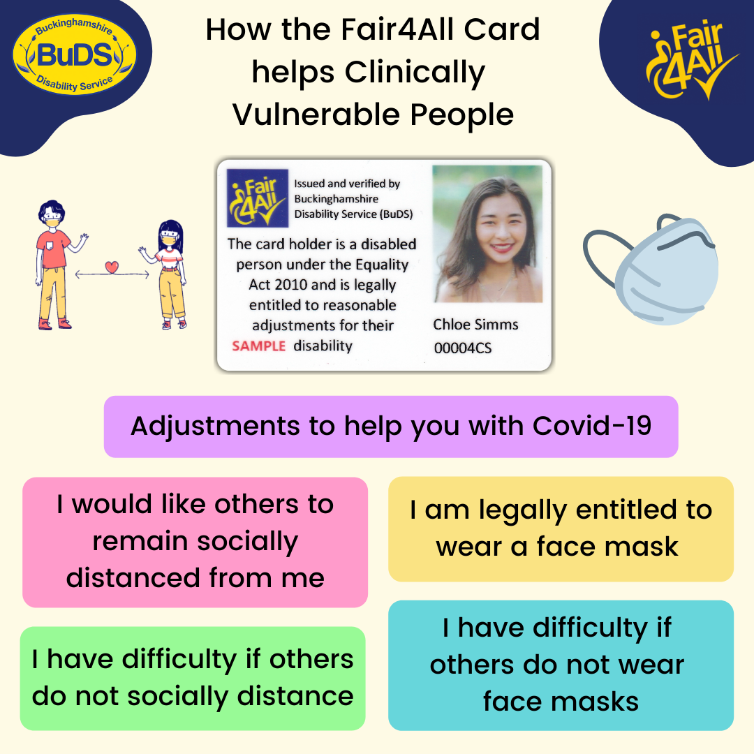 Fair4All Card support for Clinically Vulnerable People – BuDS